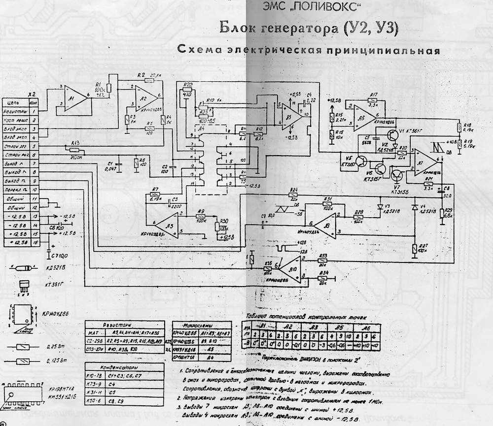 Polyvox Schematics