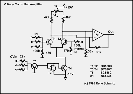 How do I (in a simple way) modulate the amplitude of a 500 Hz signal ...